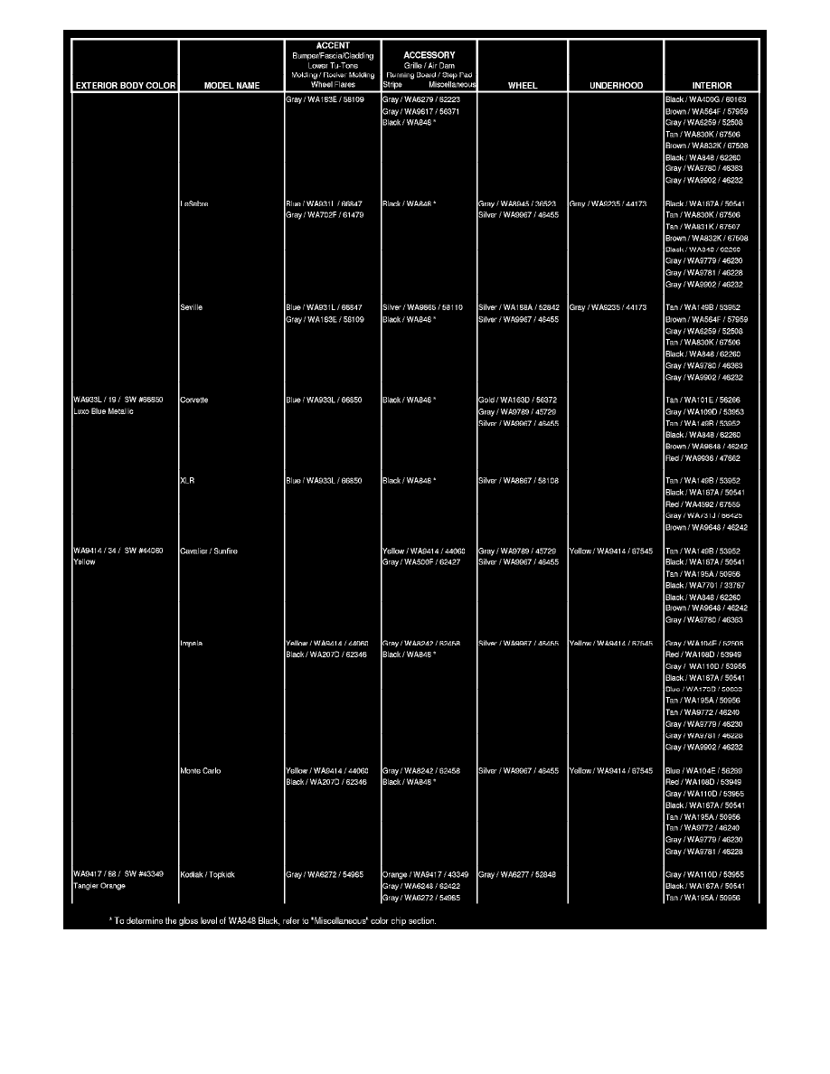 Buick Workshop Service and Repair Manuals > Rendezvous AWD V6-3.6L VIN ...