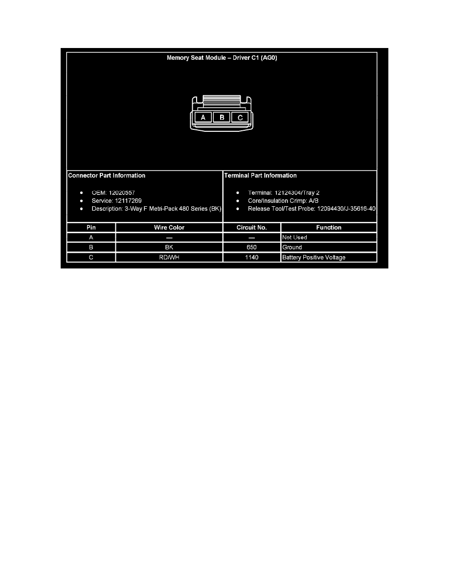 Buick Workshop Service and Repair Manuals > Terraza FWD V6-3.5L VIN 8 ...