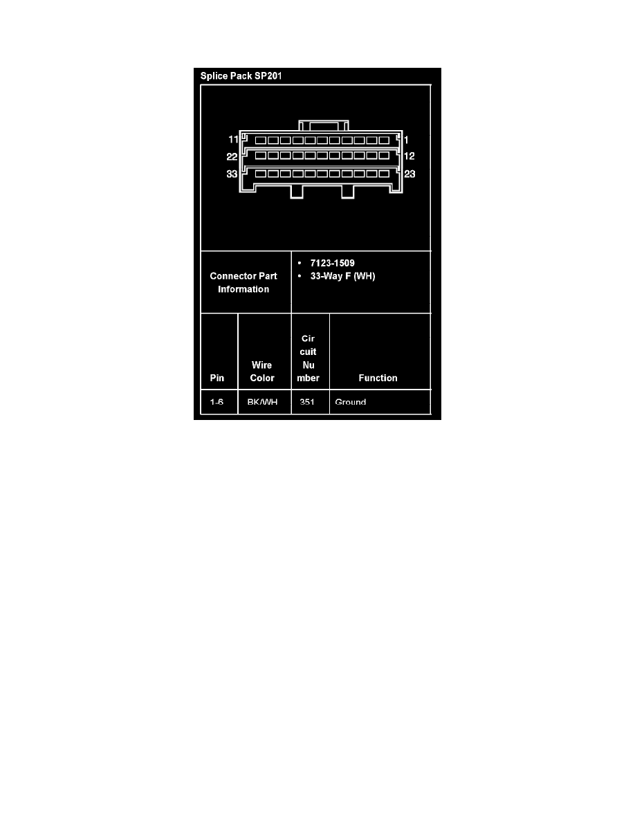 Cadillac Workshop Service and Repair Manuals > CTS V6-3.2L VIN N (2003 ...