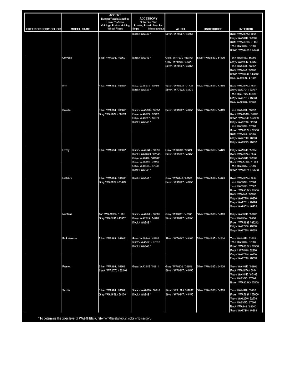 Cadillac Workshop Service and Repair Manuals > CTS V8-5.7L VIN P (2004 ...