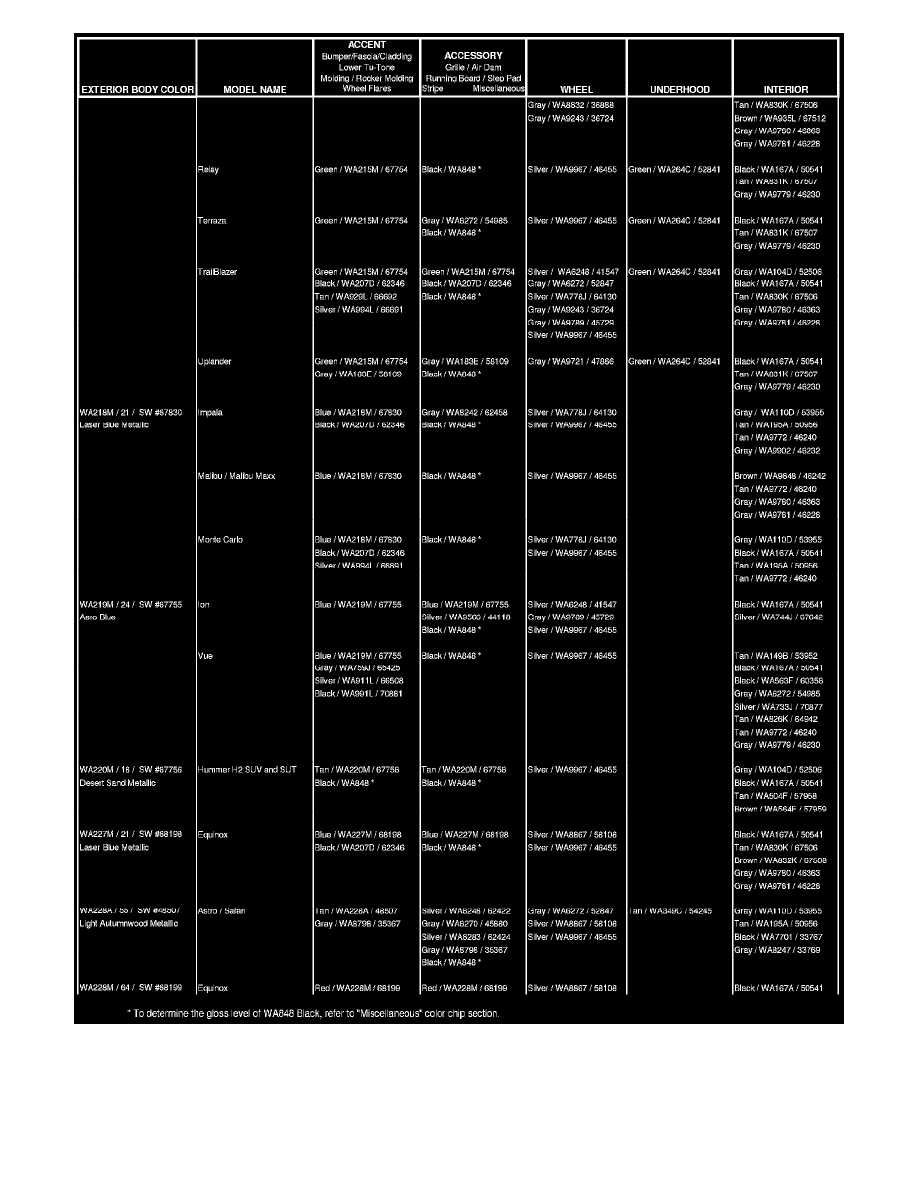 Cadillac Workshop Service and Repair Manuals > CTS V8-5.7L VIN S (2005 ...