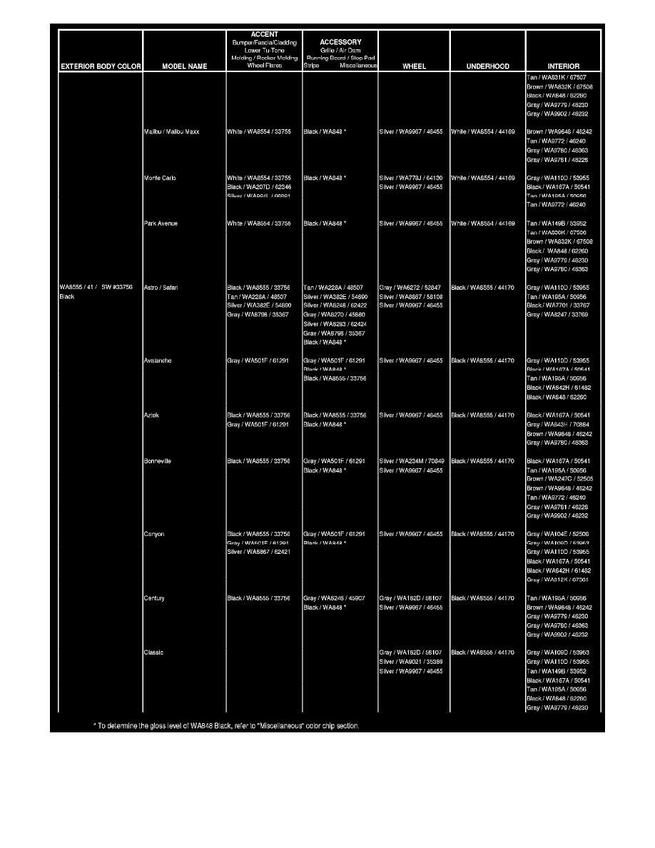 Cadillac Workshop Service and Repair Manuals > CTS V8-5.7L VIN S (2005 ...