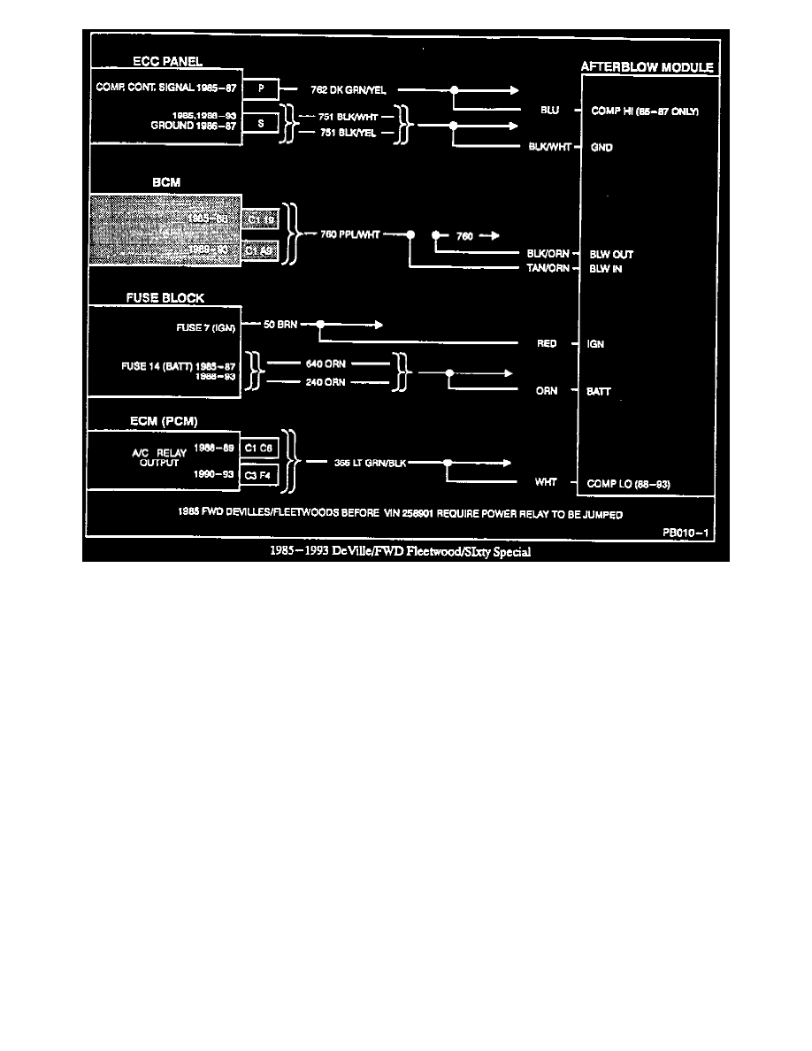 Cadillac Workshop Service and Repair Manuals > DeVille V8-273 4.5L ...