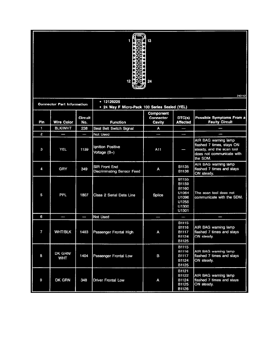Cadillac Workshop Service and Repair Manuals > DeVille V8-4.6L VIN Y ...