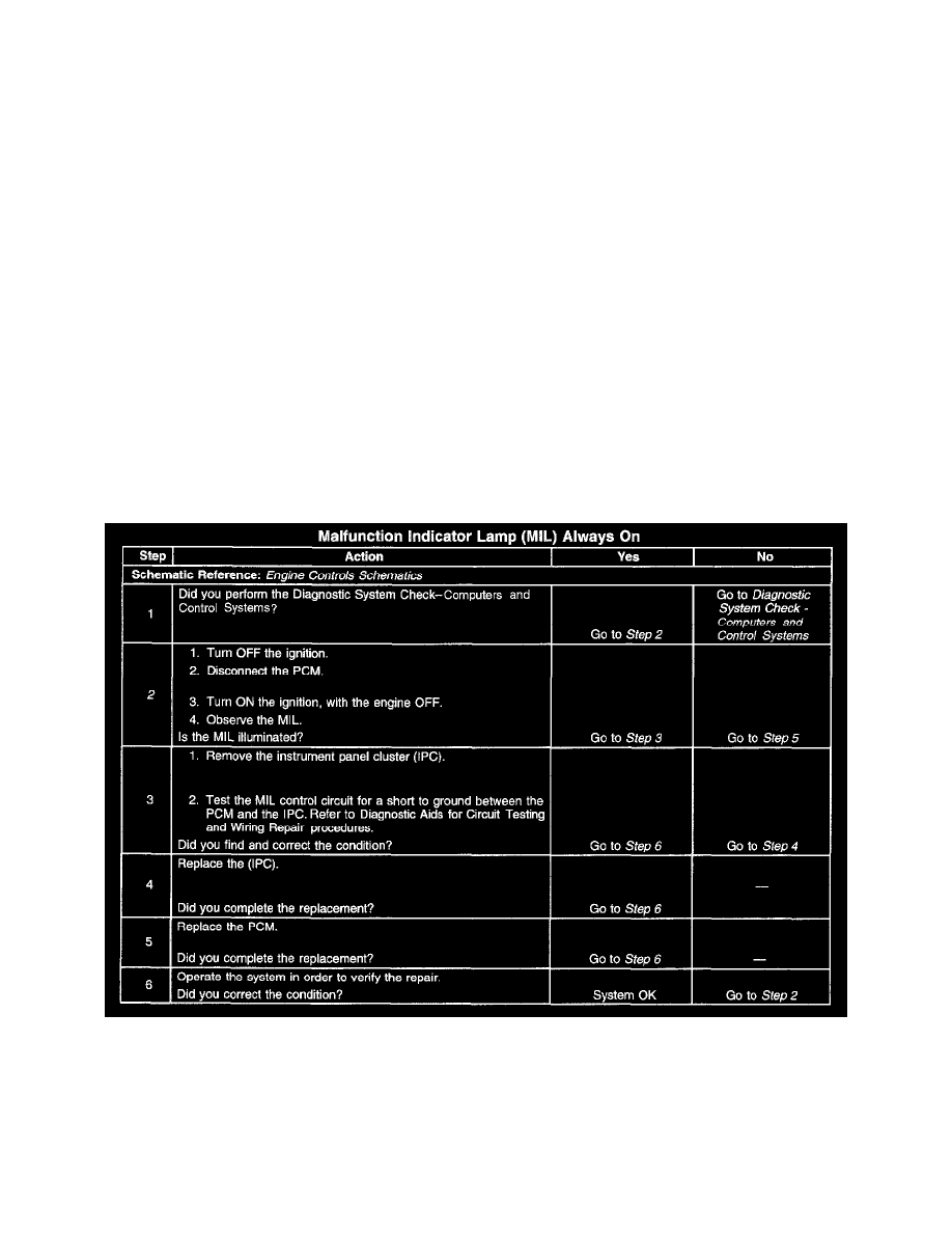 Cadillac Workshop Service And Repair Manuals Escalade V8 6 0L VIN N cadillac-workshop-service-and-repair-manuals-escalade-v8-6-0l-vin-n