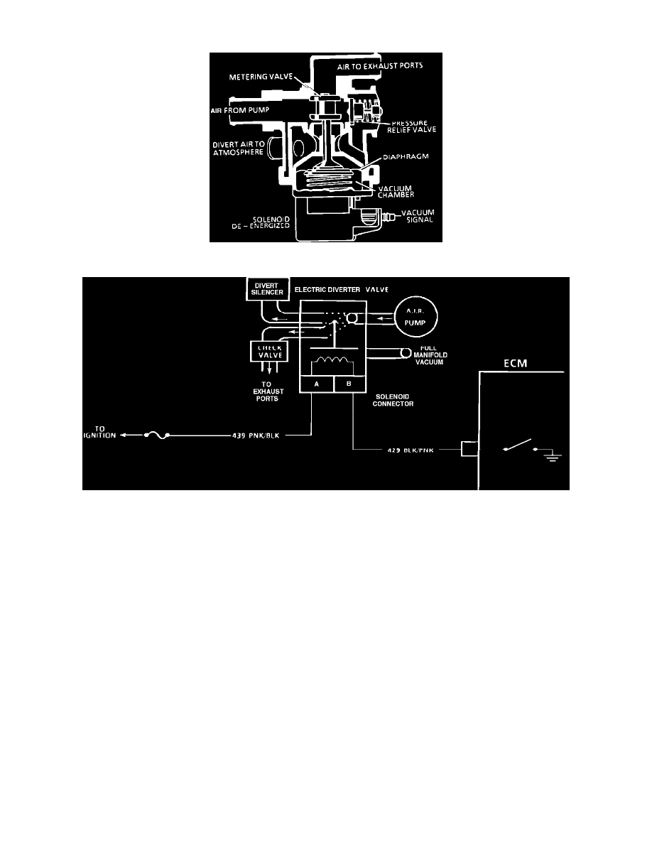 Cadillac Workshop Service and Repair Manuals > Fleetwood Brougham V8 ...