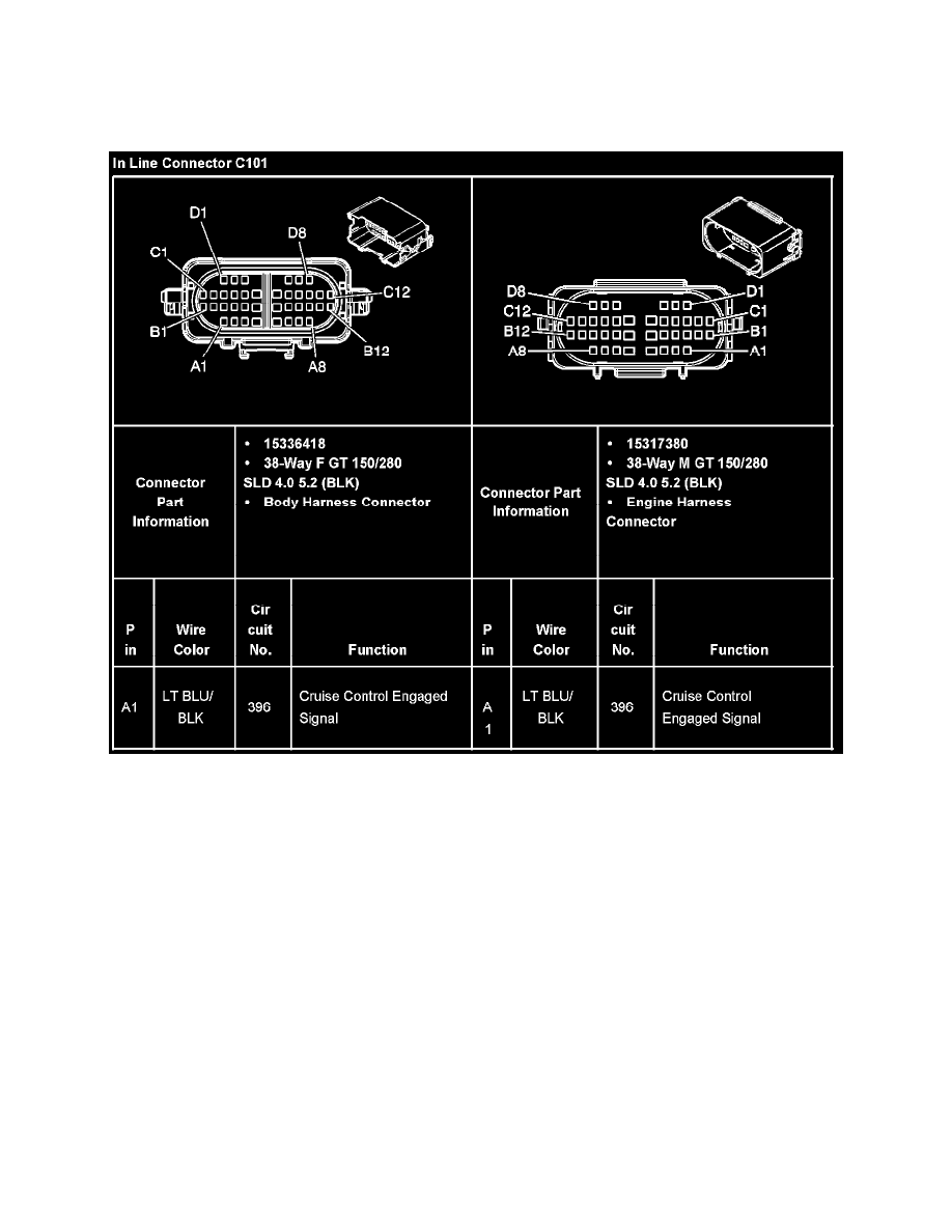Cadillac Workshop Service and Repair Manuals > Seville V8-4.6L VIN Y ...
