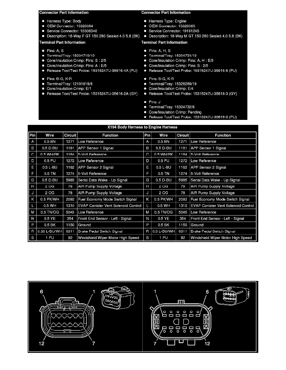 Cadillac Workshop Service and Repair Manuals > SRX AWD V6-3.0L (2010 ...
