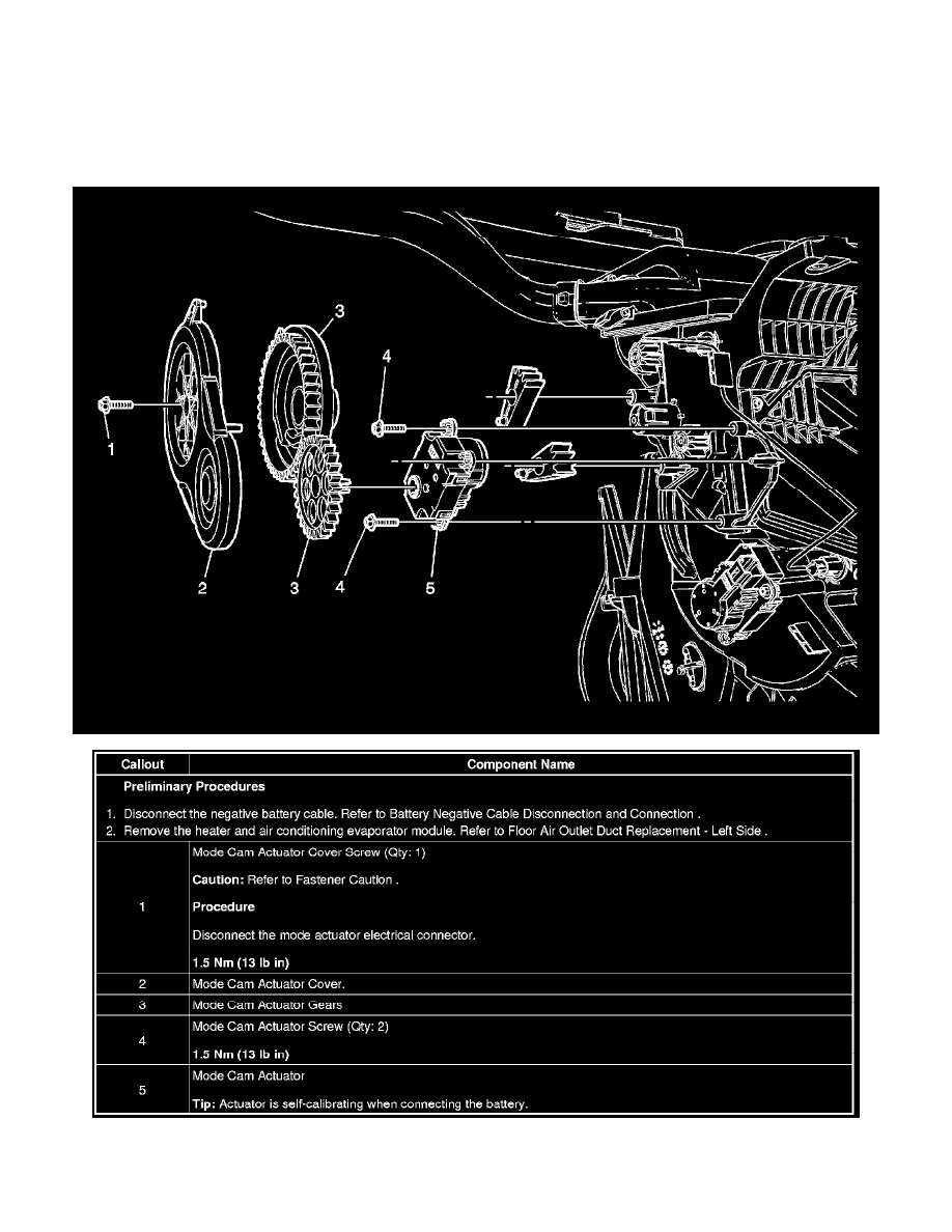 Cadillac Workshop Service and Repair Manuals > SRX AWD V6-3.0L (2010 ...