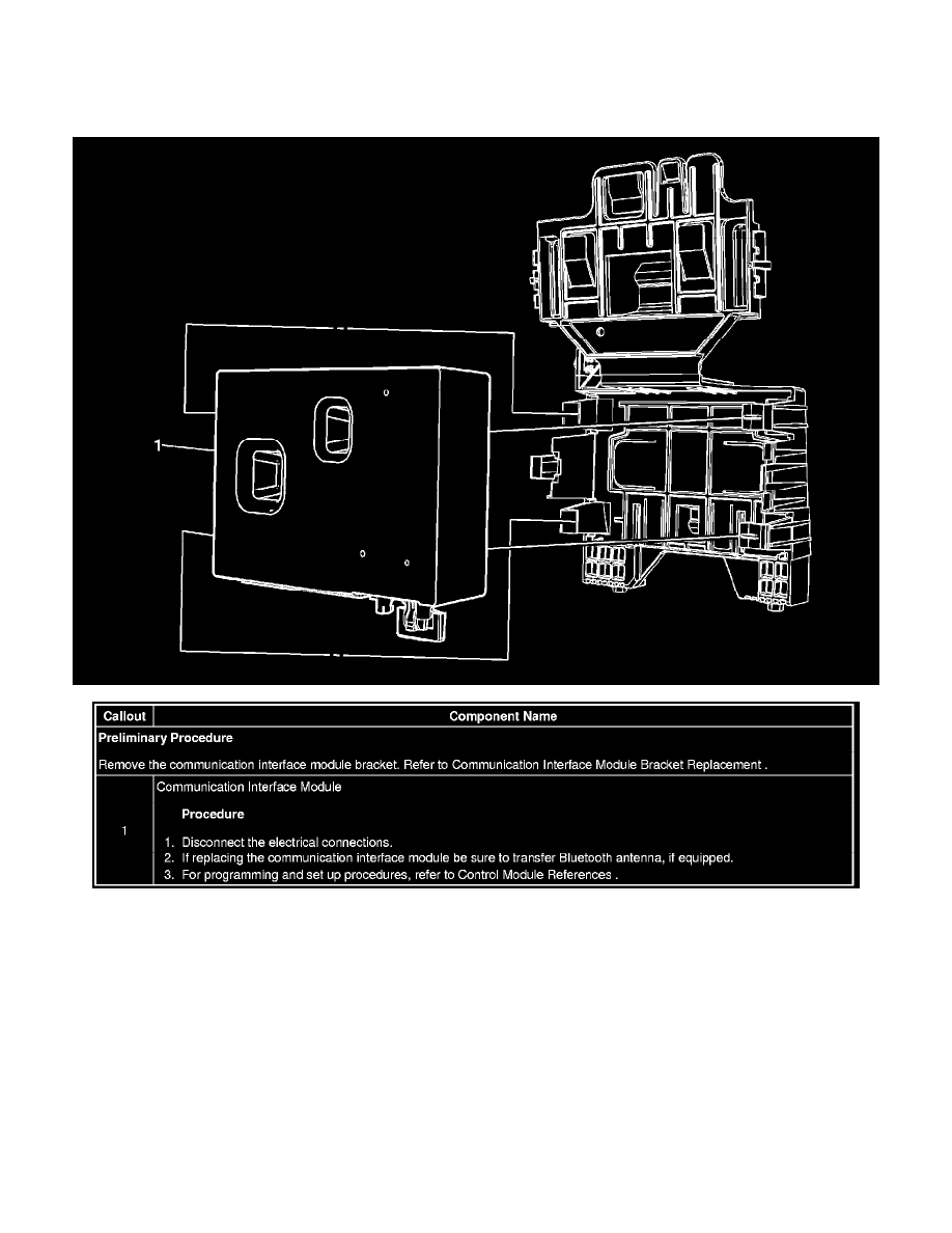 Cadillac Workshop Service and Repair Manuals > SRX AWD V6-3.0L (2010 ...