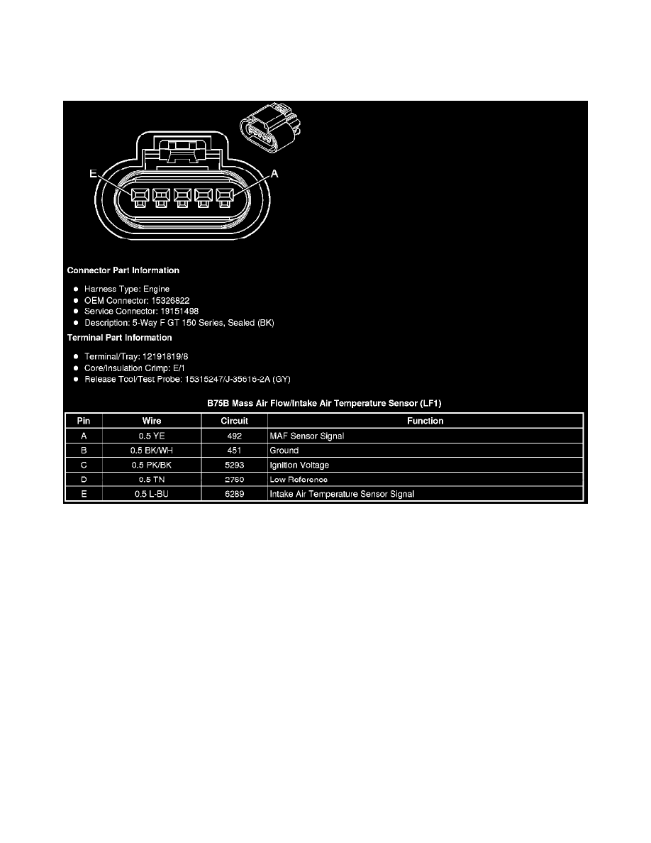 Cadillac Workshop Service and Repair Manuals > SRX AWD V6-3.0L (2010 ...