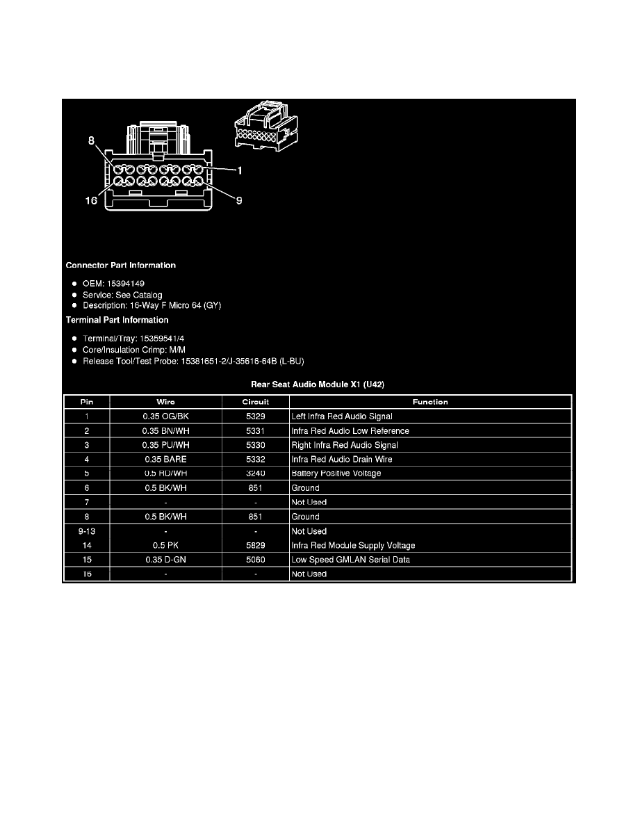 Cadillac Workshop Service and Repair Manuals > SRX AWD V6-3.6L (2008 ...