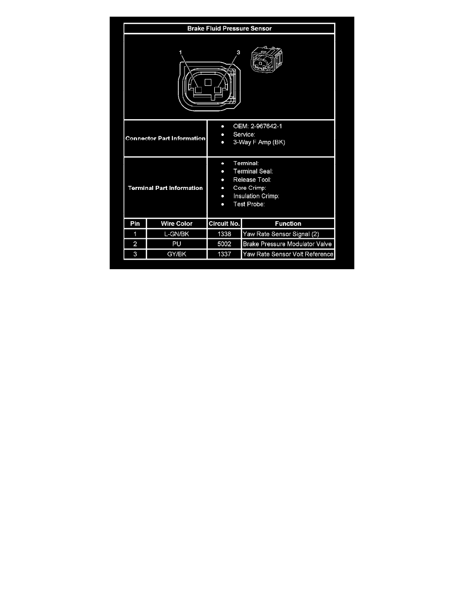 Cadillac Workshop Service and Repair Manuals > STS AWD V8-4.6L VIN A ...