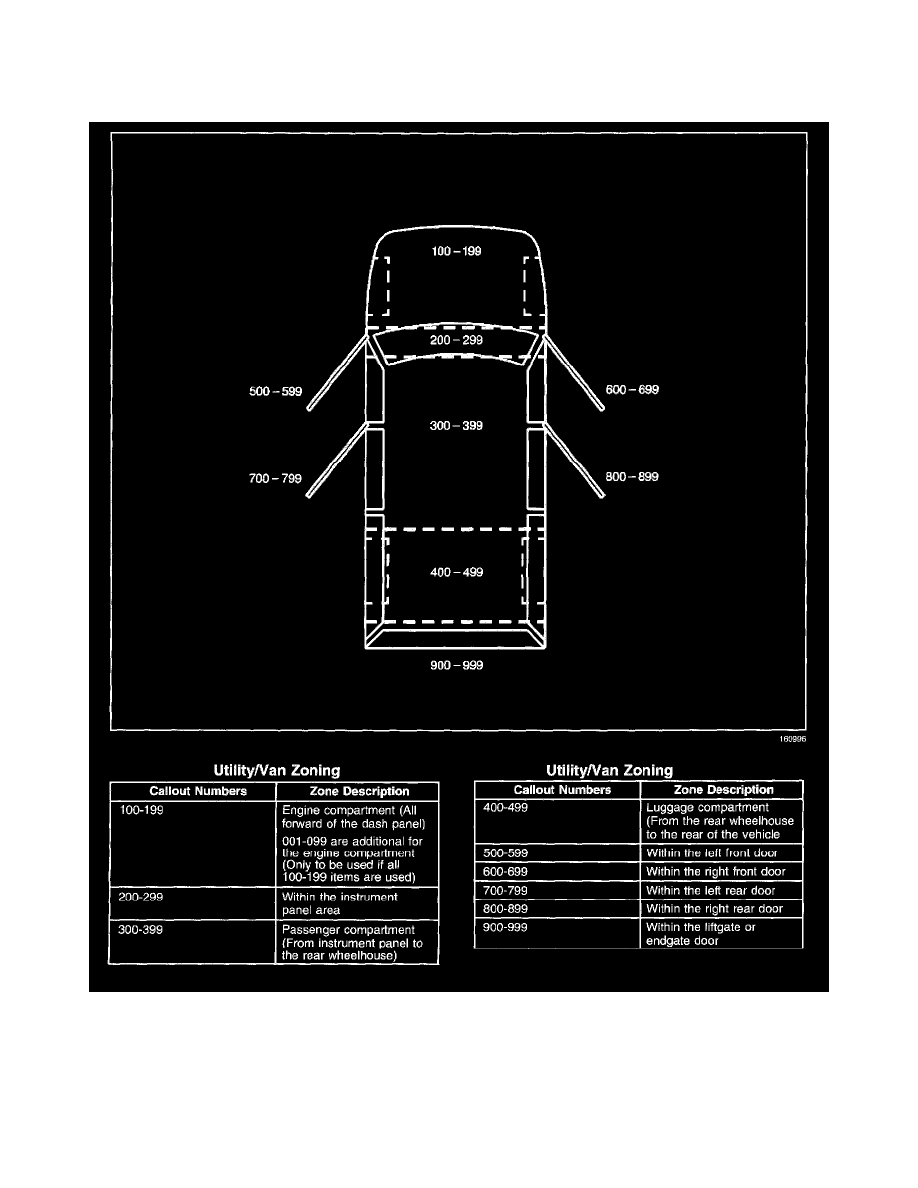 Chevrolet Workshop Service and Repair Manuals > Astro Van 2WD V6-4.3L ...