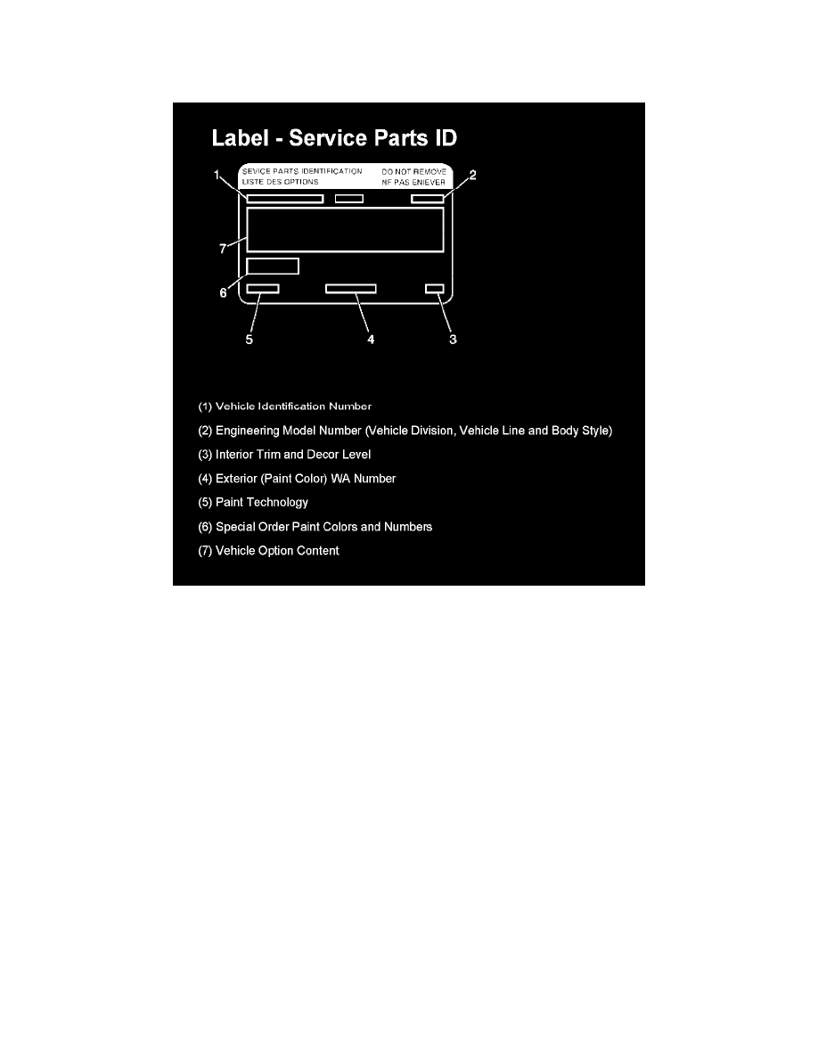Chevrolet Workshop Service and Repair Manuals > Astro Van 2WD V6-4.3L ...