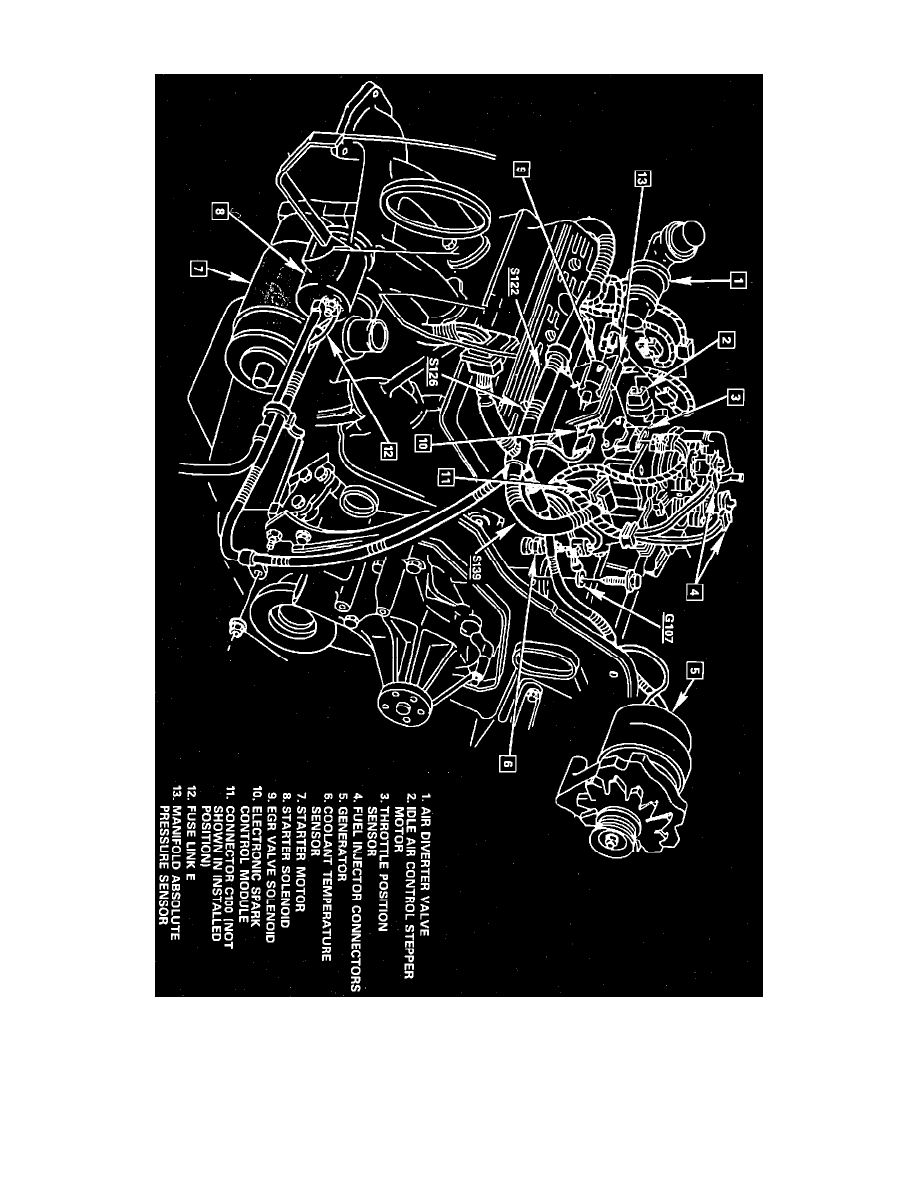 Chevrolet Workshop Service and Repair Manuals > Astro Van M V6-262 4.3L ...