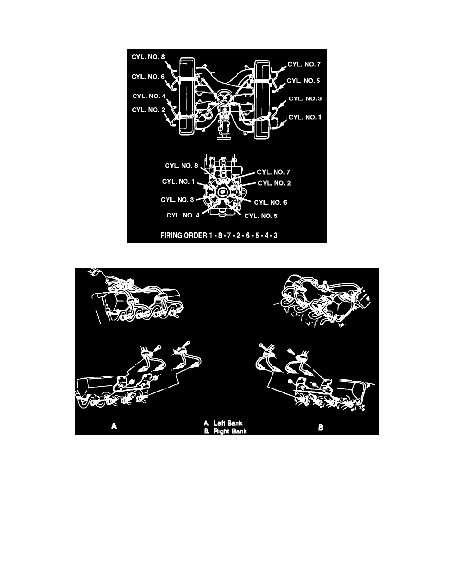 Chevrolet Workshop Service and Repair Manuals > C 2500 Truck 2WD V8-379 ...