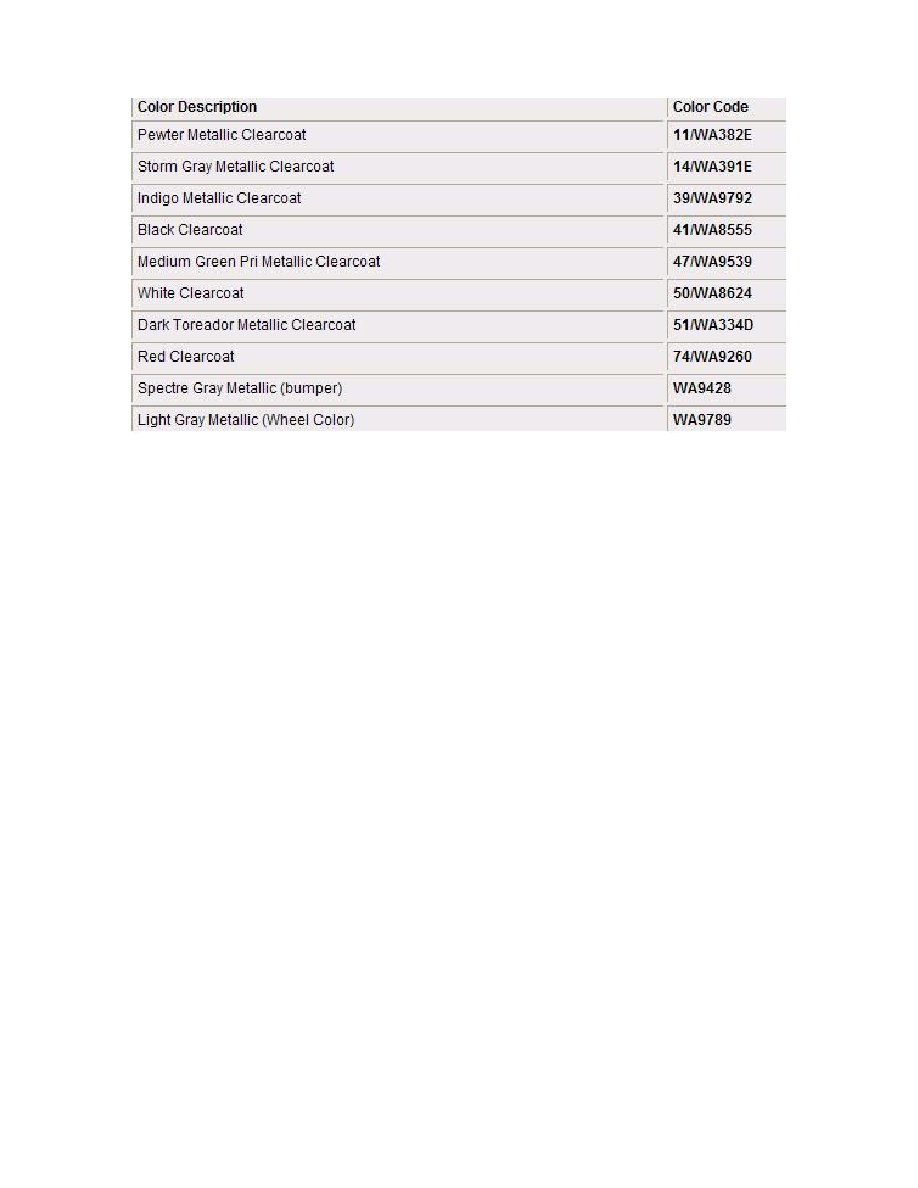 Chevrolet Workshop Service and Repair Manuals > C 2500 Truck 2WD V8-6 ...