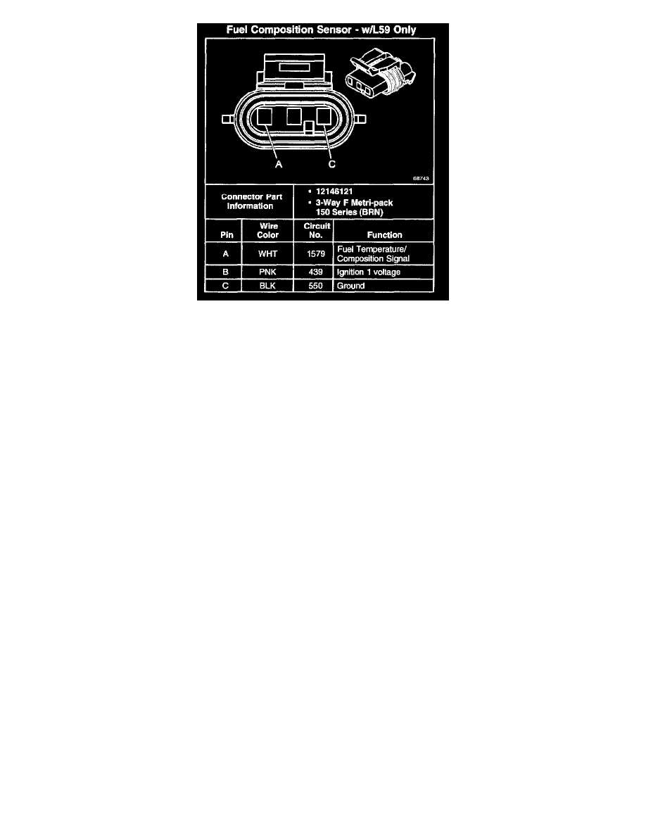 Chevrolet Workshop Service and Repair Manuals > C Tahoe 2WD V8-5.3L VIN ...