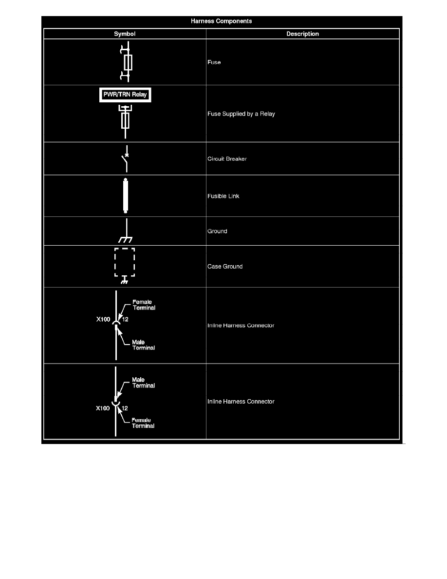 Chevrolet Workshop Service and Repair Manuals > Colorado 2WD L4-2.9L ...