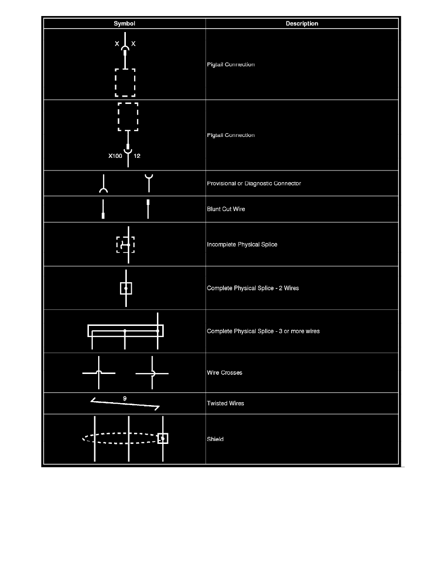 Chevrolet Workshop Service and Repair Manuals > Colorado 2WD L4-2.9L ...