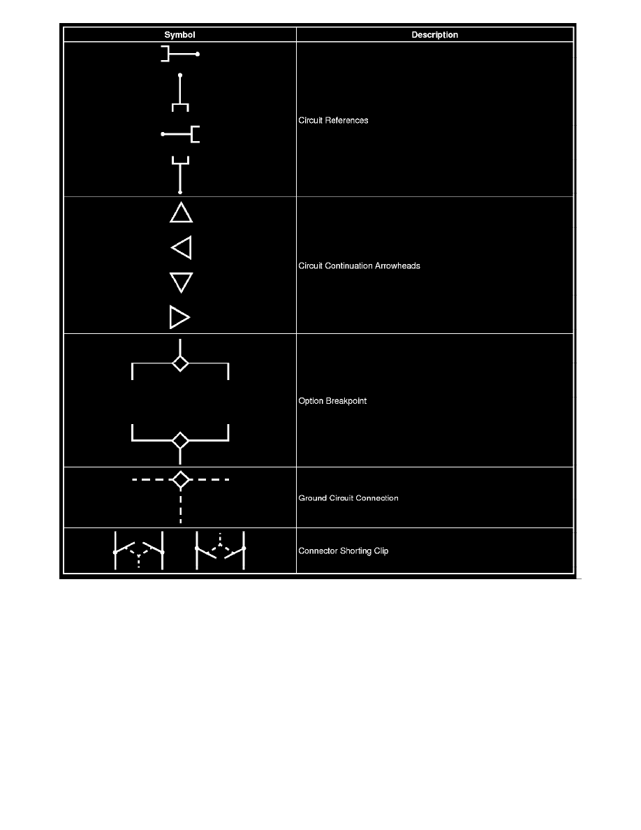 Chevrolet Workshop Service and Repair Manuals > Colorado 2WD L4-2.9L ...