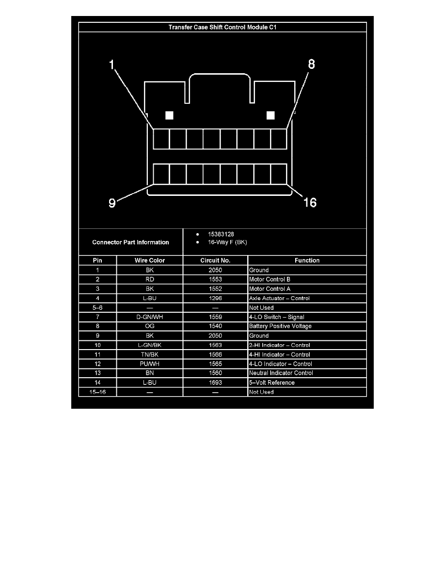 Chevrolet Workshop Service and Repair Manuals > Colorado 4WD L5-3.5L ...