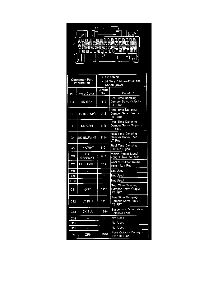 Chevrolet Workshop Service and Repair Manuals > Corvette V8-5.7L VIN G ...