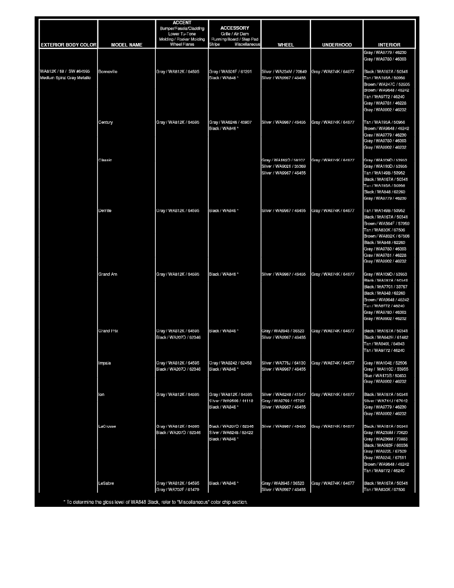Chevrolet Workshop Service and Repair Manuals > Corvette V8-6.0L VIN U ...