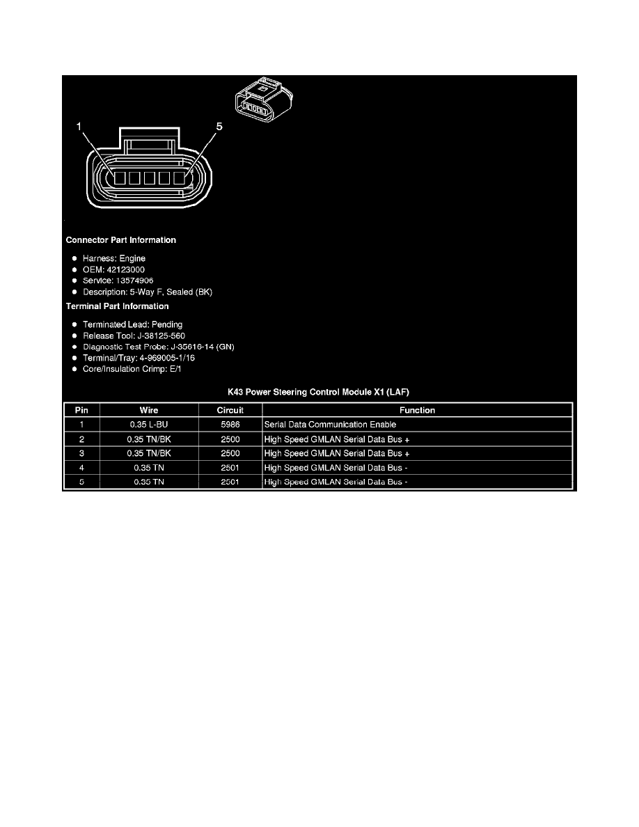 Chevrolet Workshop Service and Repair Manuals > Equinox AWD V6-3.0L ...