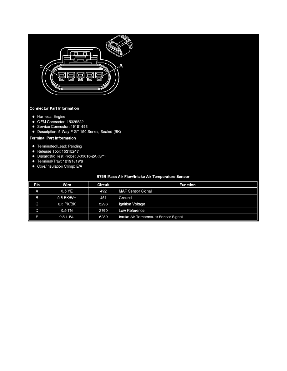 Chevrolet Workshop Service and Repair Manuals > Equinox AWD V6-3.0L ...