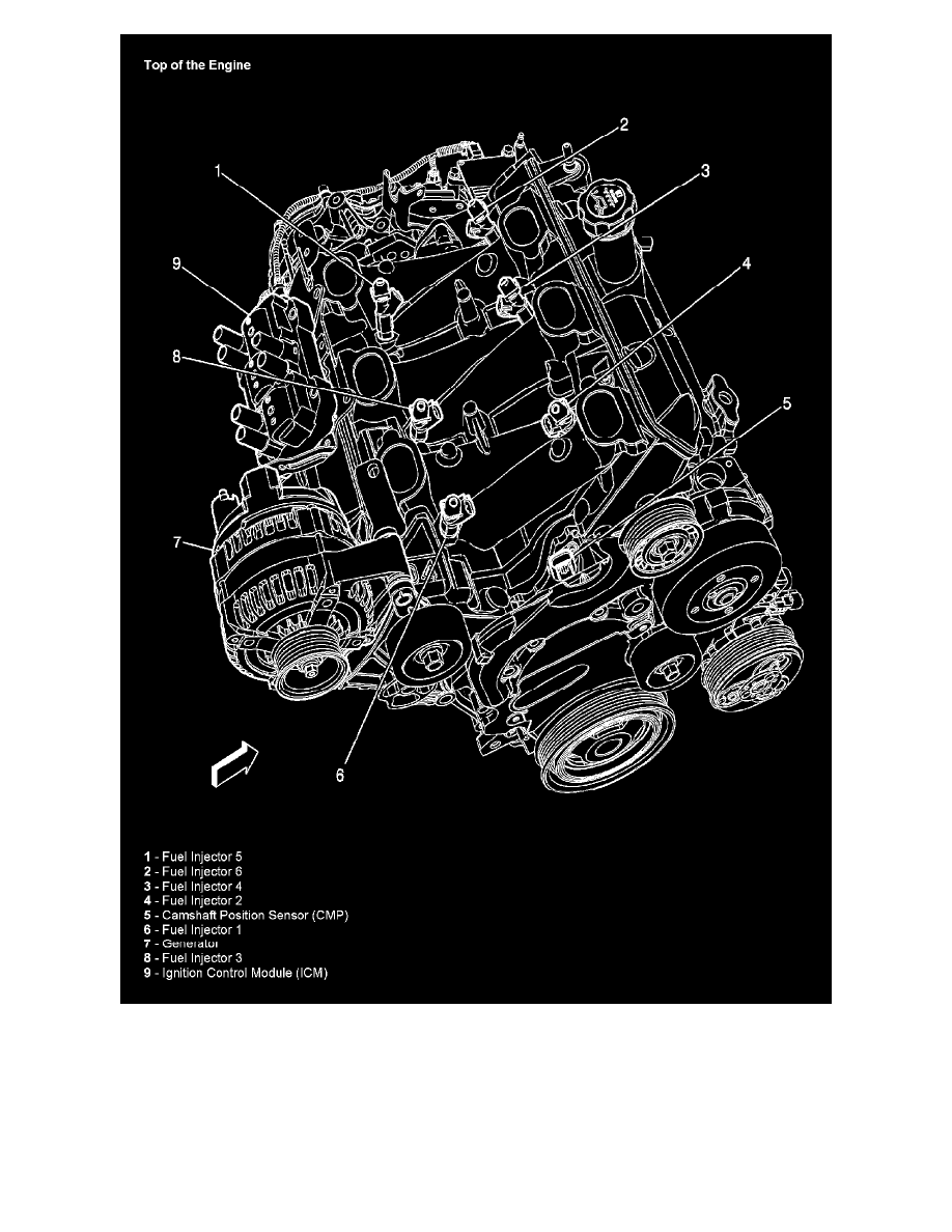 Chevrolet Workshop Service and Repair Manuals > Equinox FWD V6-3.4L ...
