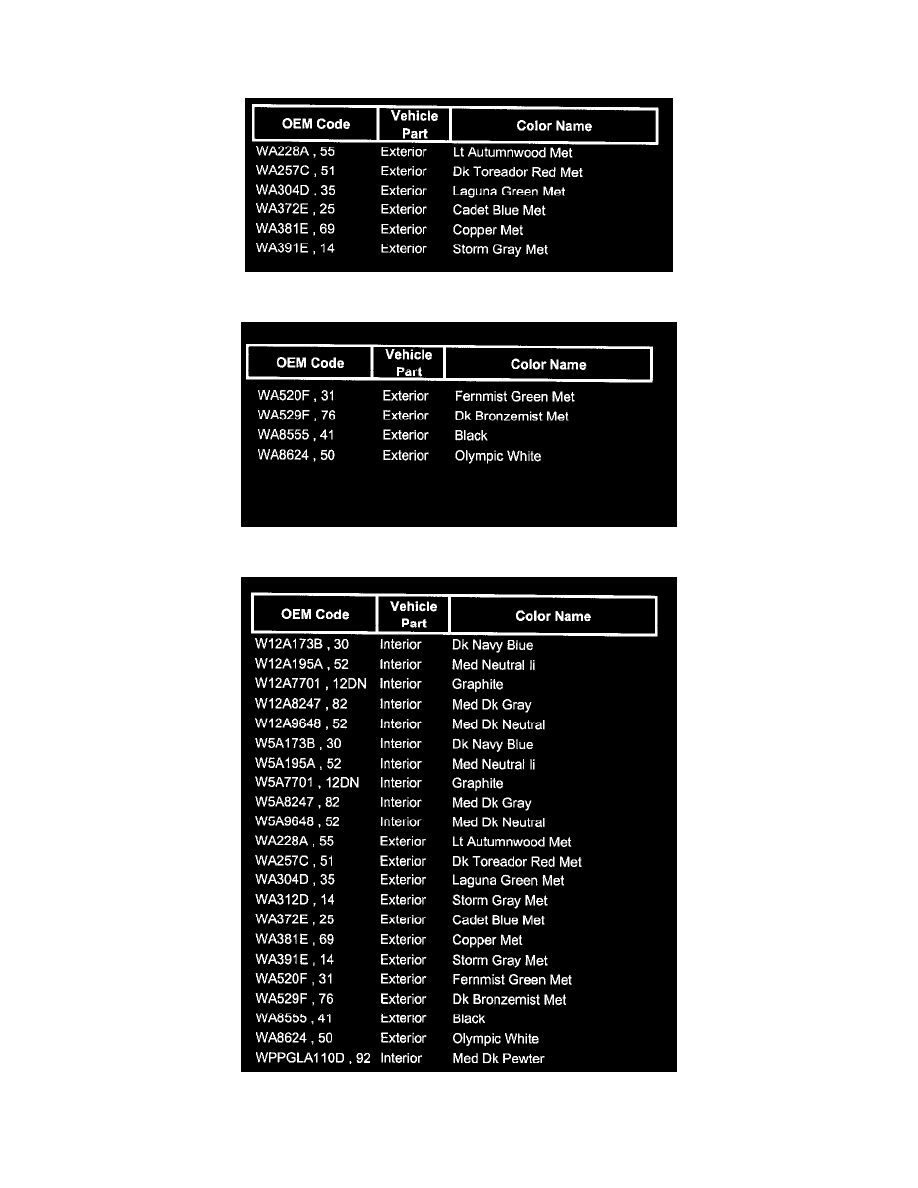 Chevrolet Workshop Service and Repair Manuals > Express 1/2 Ton Van V8 ...