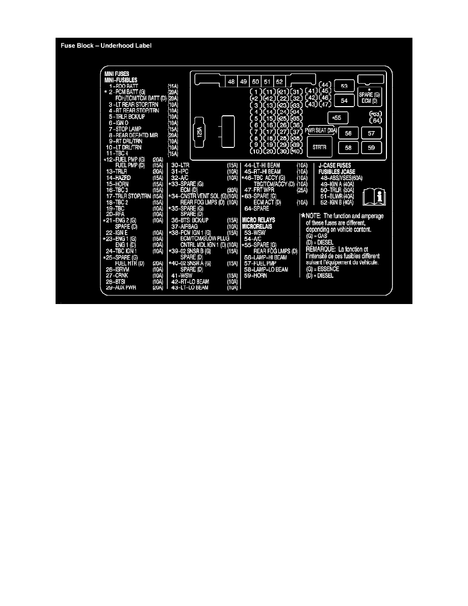 Chevrolet Workshop Service and Repair Manuals > Express 3500 V8-6.6L ...