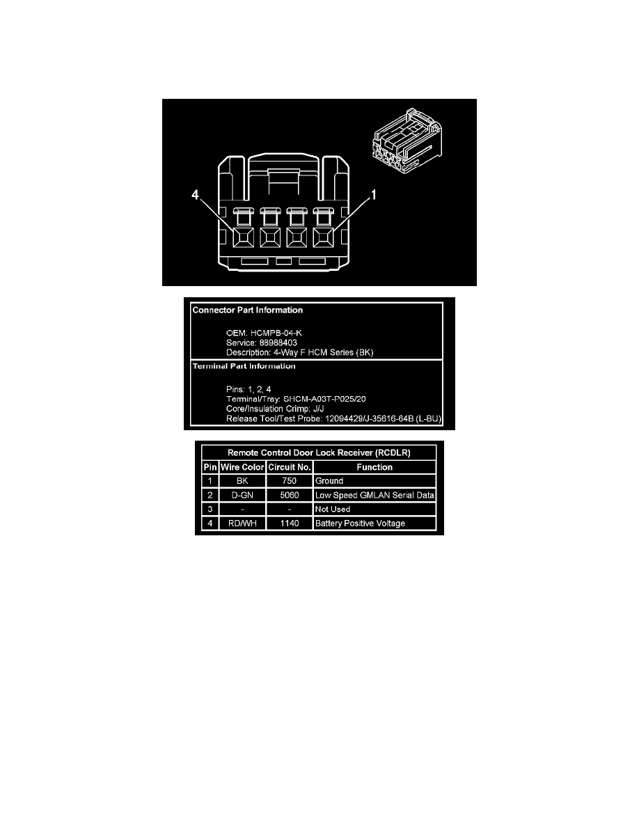 Chevrolet Workshop Service and Repair Manuals > HHR L4-2.2L (2007 ...