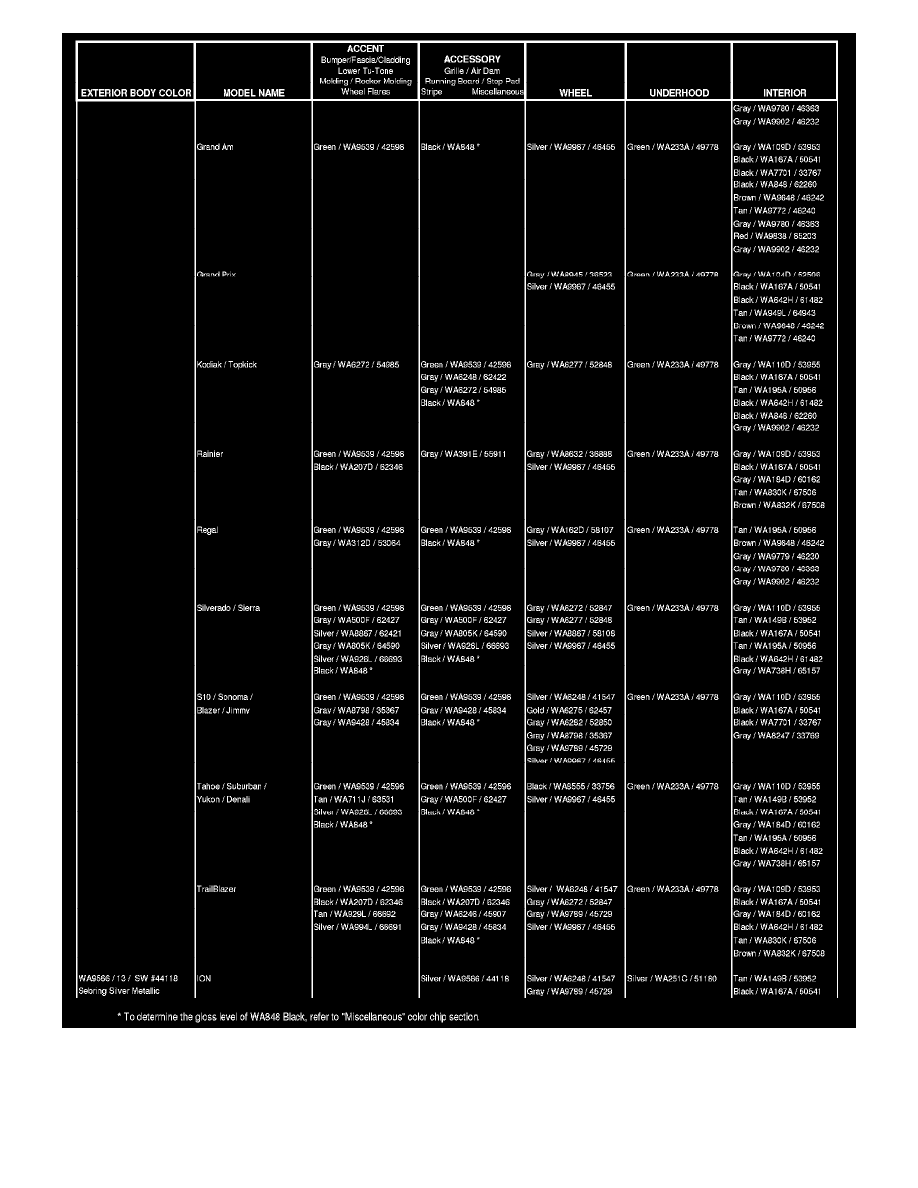 Chevrolet Workshop Service and Repair Manuals > Impala V6-3.8L VIN K ...