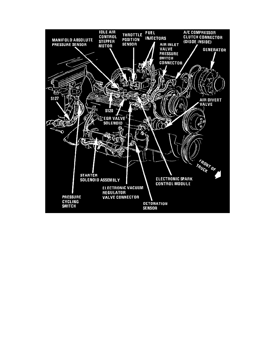 Chevrolet Workshop Service and Repair Manuals > K 1500 Truck 4WD V8-305 ...