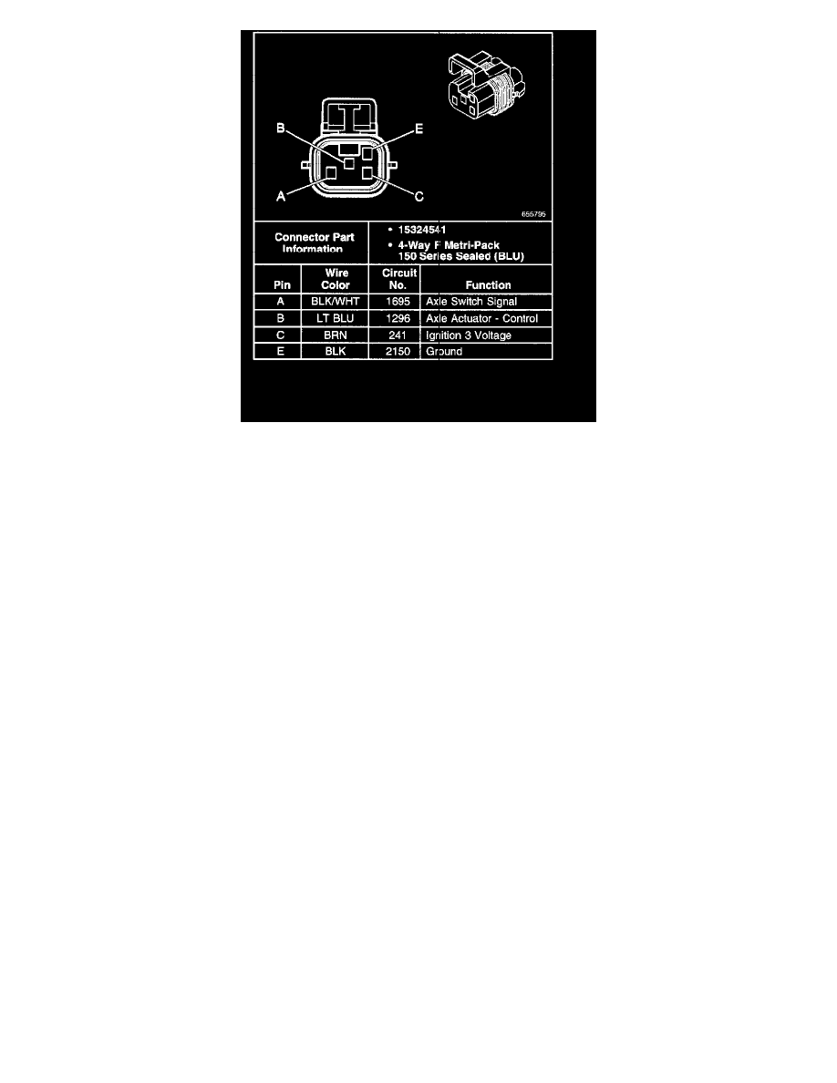 Chevrolet Workshop Service and Repair Manuals > K 2500 Truck 4WD V8-6 ...