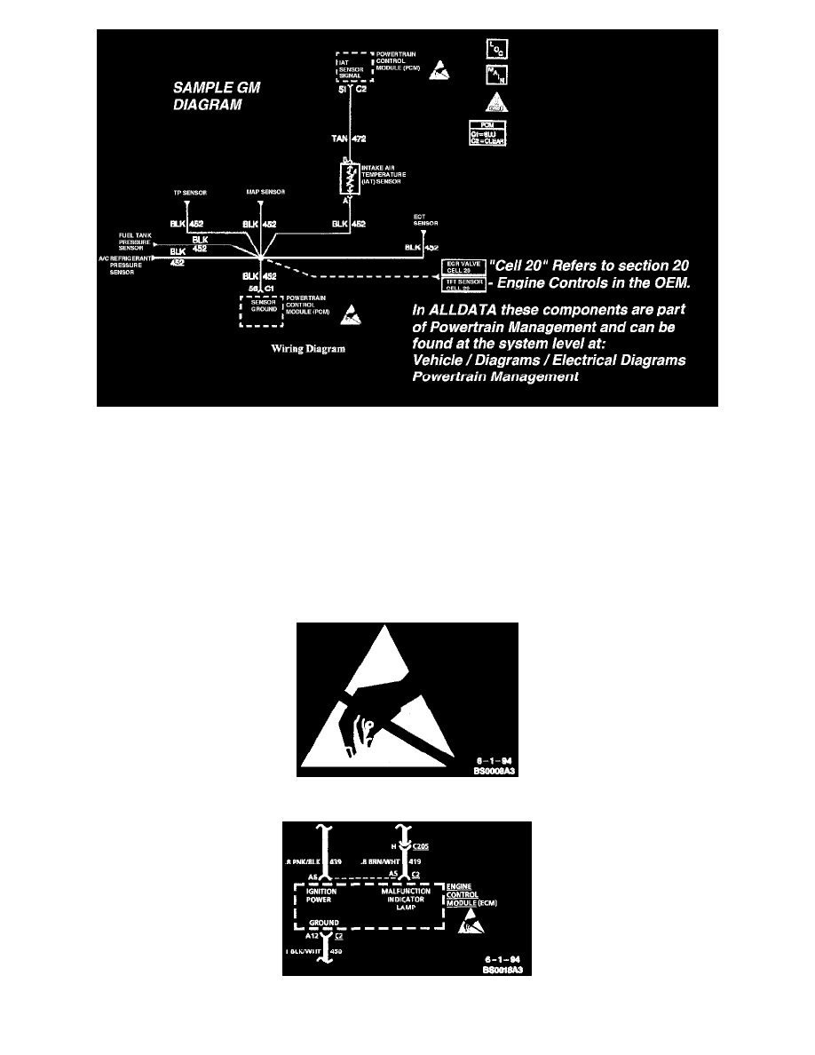 Chevrolet Workshop Service and Repair Manuals > Lumina V6-3100 3.1L VIN ...