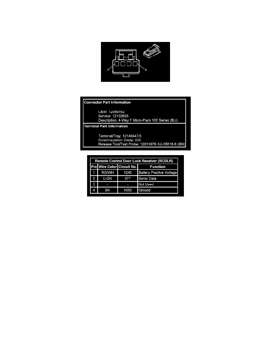 Chevrolet Workshop Manuals > Malibu Classic L4-2.2L (2008) > Relays and ...