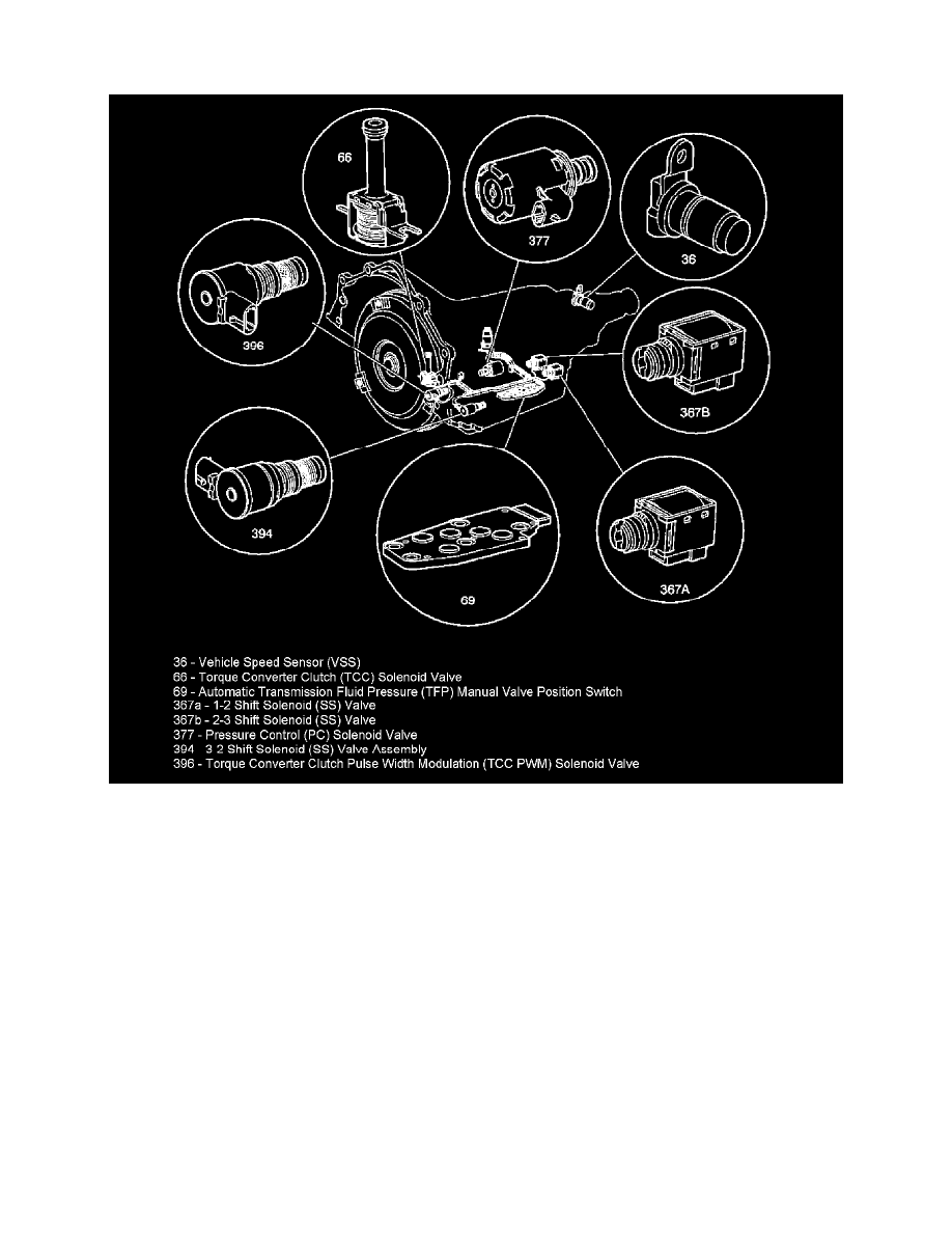 Chevrolet Workshop Manuals > Silverado 1500 2WD V8-5.3L Hybrid (2004 ...