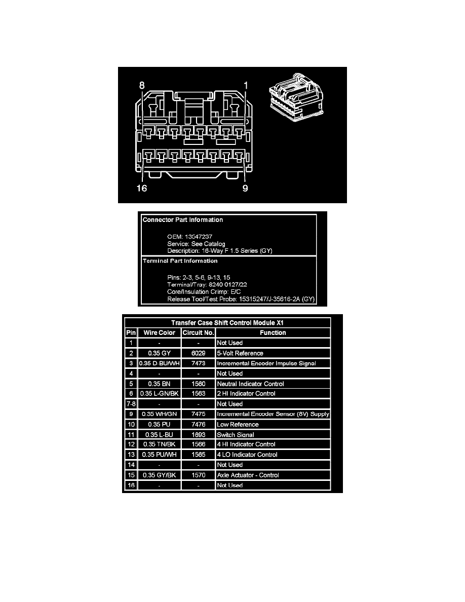 Chevrolet Workshop Service and Repair Manuals > Silverado 1500 4WD V8-5 ...