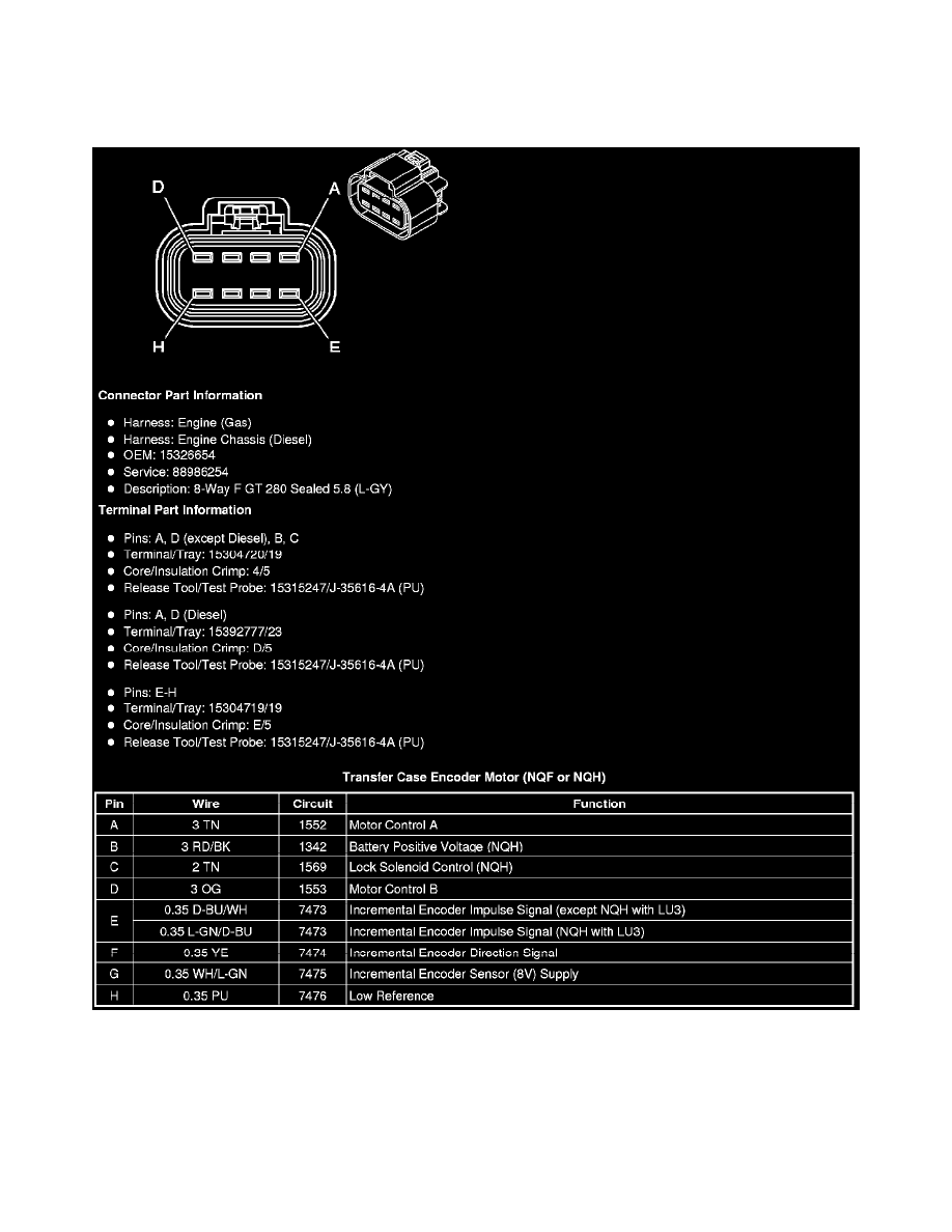 Chevrolet Workshop Service and Repair Manuals > Silverado 1500 4WD V8-6 ...