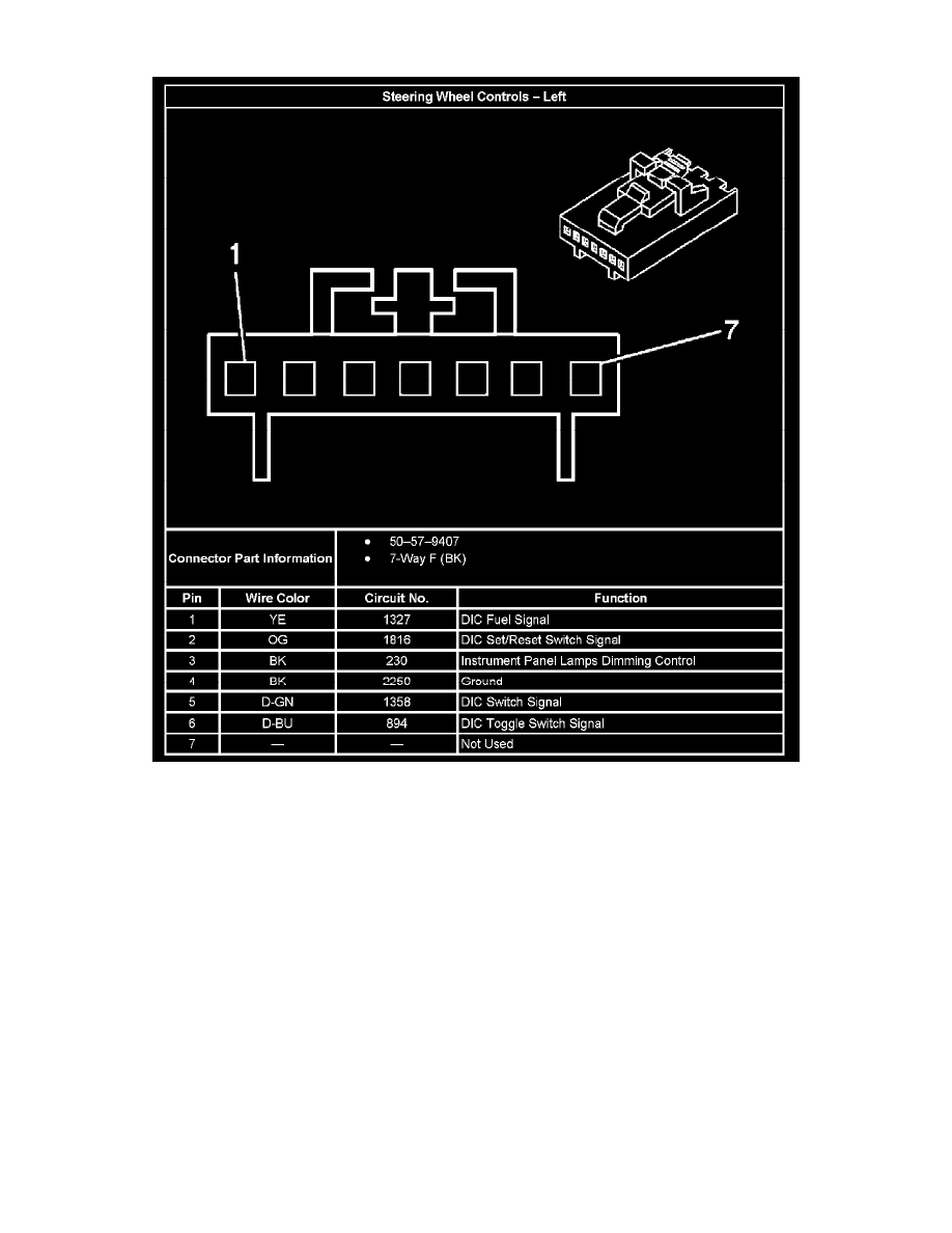 Chevrolet Workshop Service and Repair Manuals > SSR V8-6.0L VIN H (2006 ...