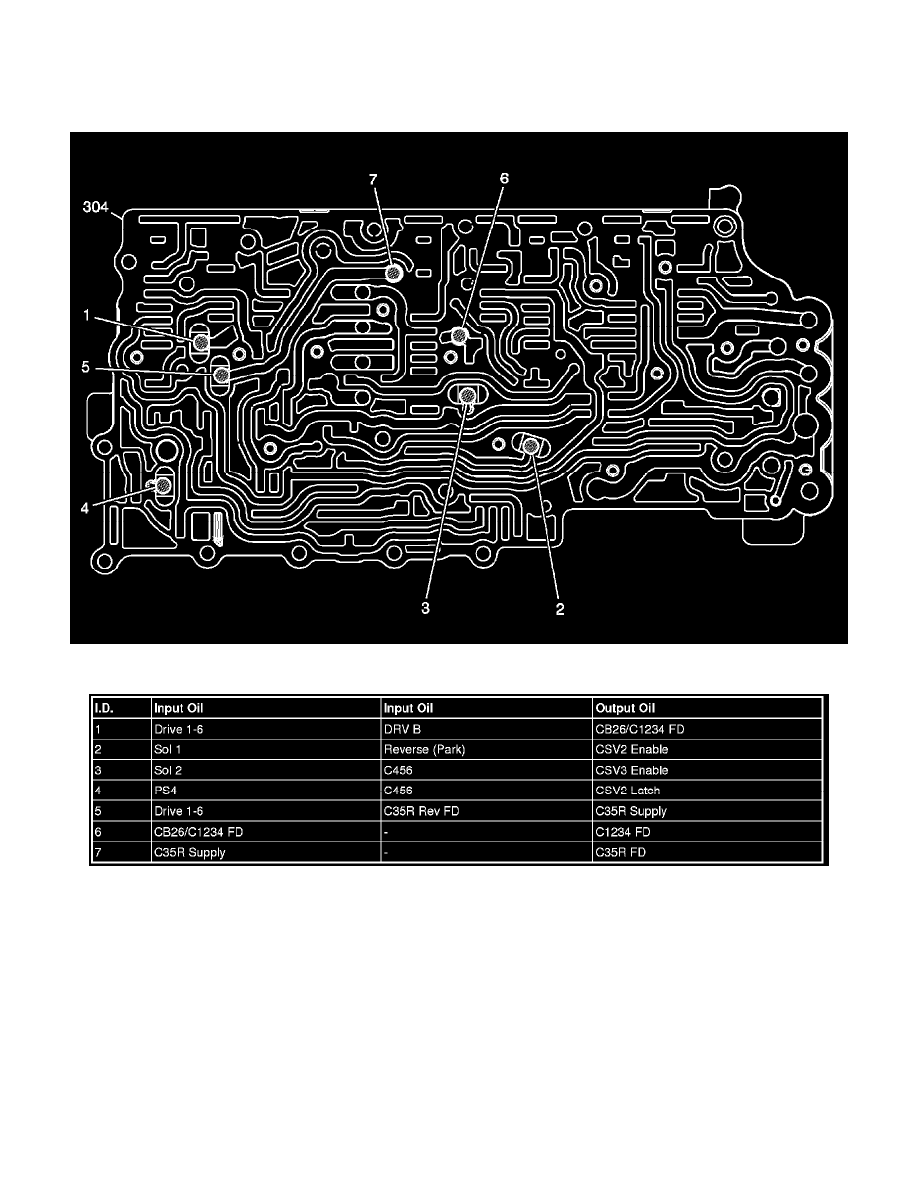 Chevrolet Workshop Service and Repair Manuals > Tahoe 4WD V8-6.0L ...