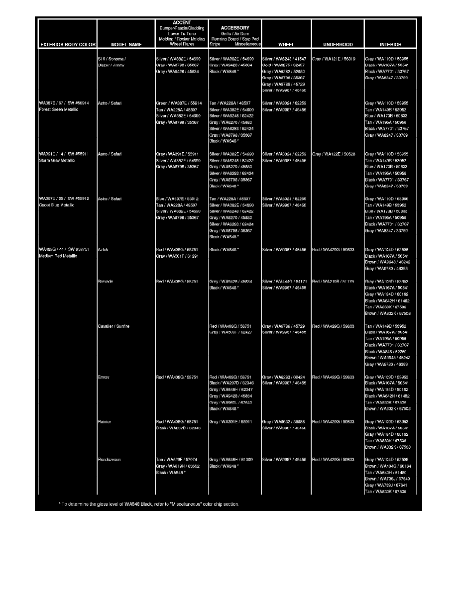 Chevrolet Workshop Service and Repair Manuals > Venture AWD V6-3.4L VIN ...