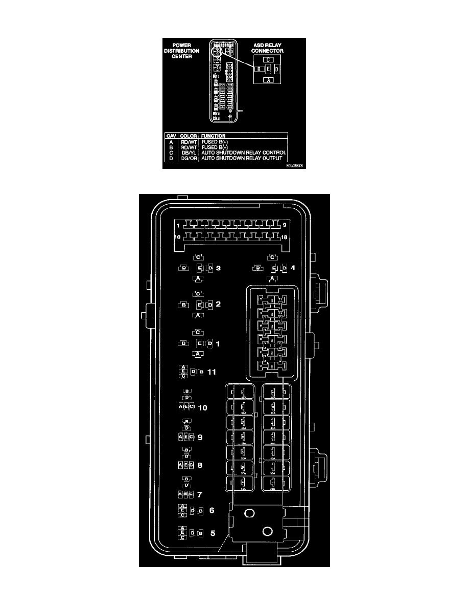Chrysler Workshop Service and Repair Manuals > Concorde V6-2.7L VIN R ...
