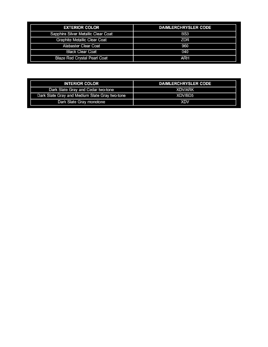 Chrysler Workshop Service and Repair Manuals > Crossfire V6-3.2L VIN L ...