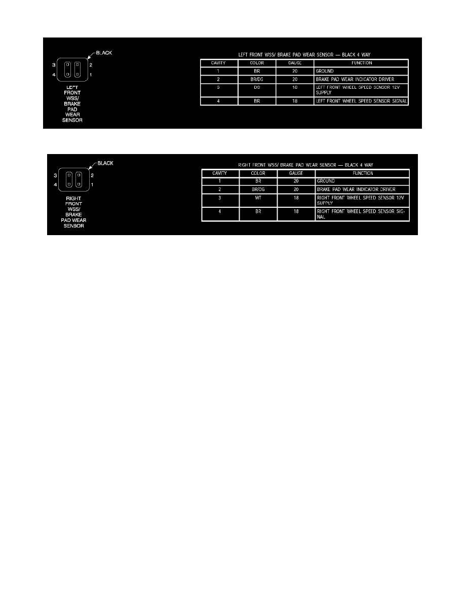 Chrysler Workshop Service and Repair Manuals > Crossfire V6-3.2L VIN L ...