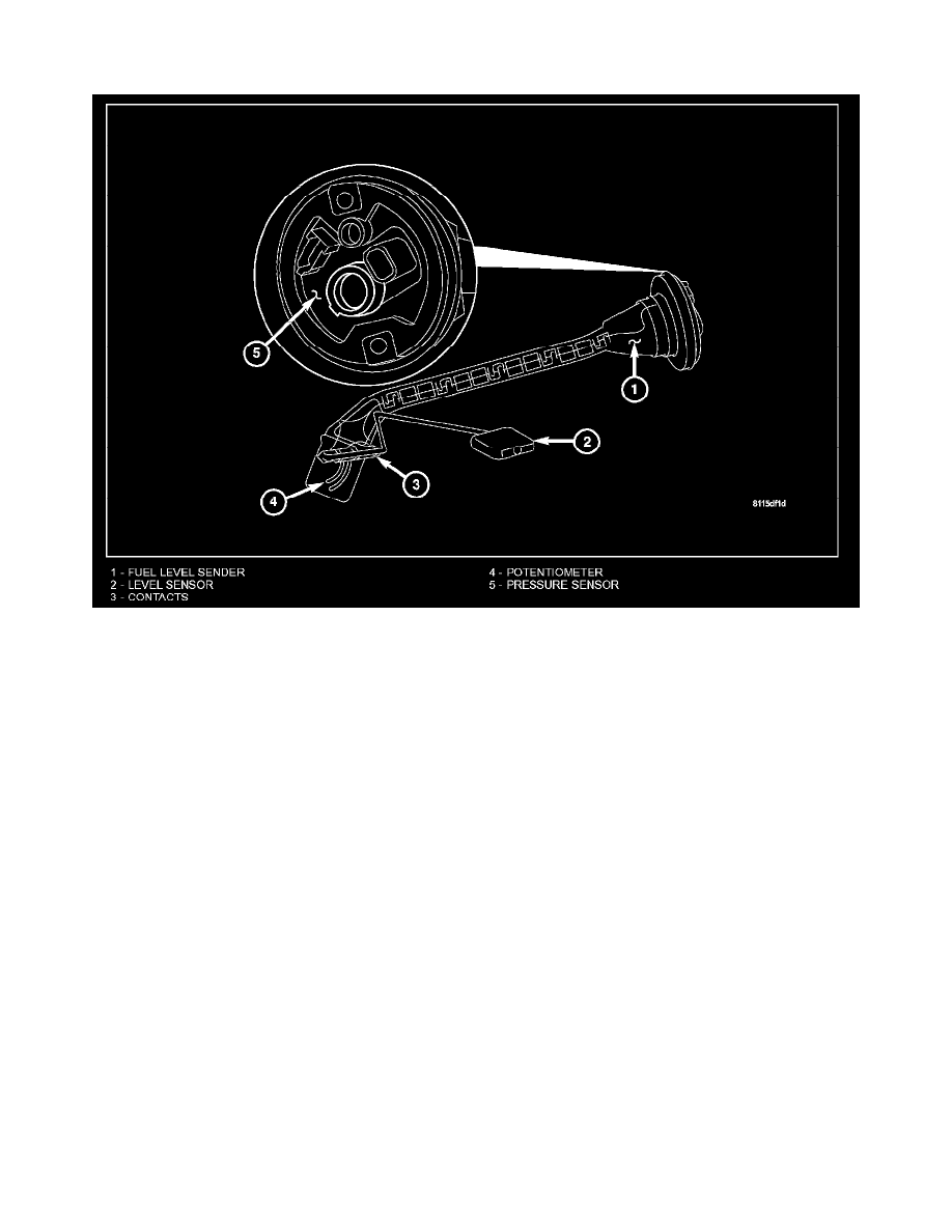Chrysler Workshop Service and Repair Manuals > Crossfire V6-3.2L VIN L ...